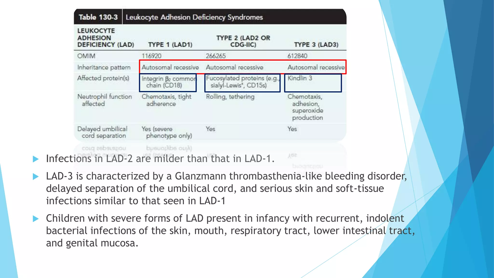 Primary immunodeficiency diseases by dr.gobinda | PPTX