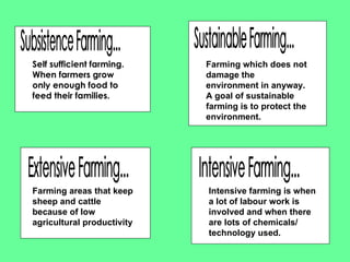 Primary Industry Farming | PPT