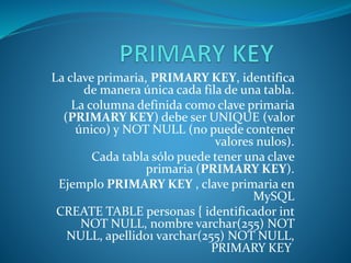 Primary key | PPT