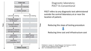 Primary lab services | PPT