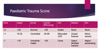 PRIMARY MANAGEMENT OF TRAUMA.pptx