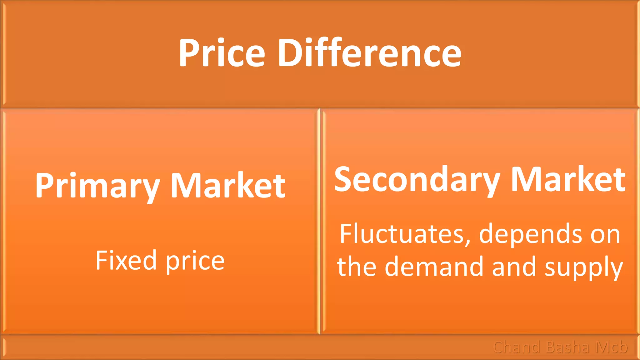 Primary market vs secondary market.mcb
