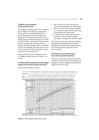 Primary Maternal Care: Assessment of fetal growth and condition during ...