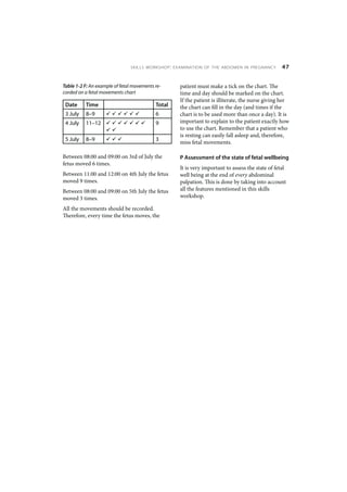 Primary Maternal Care: Skills workshop examination of the abdomen in ...