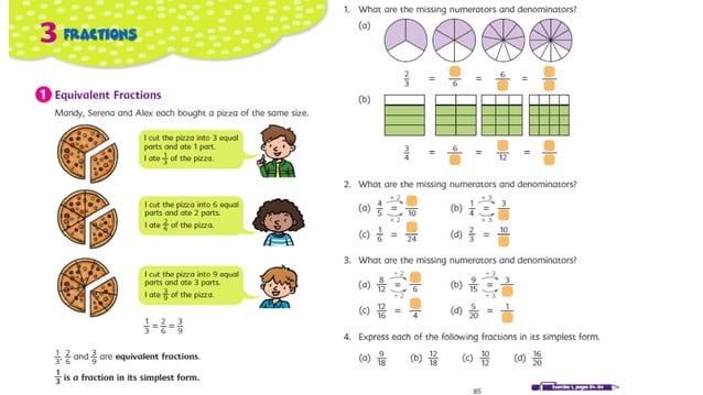 Primary Mathematics Fractions | PPT
