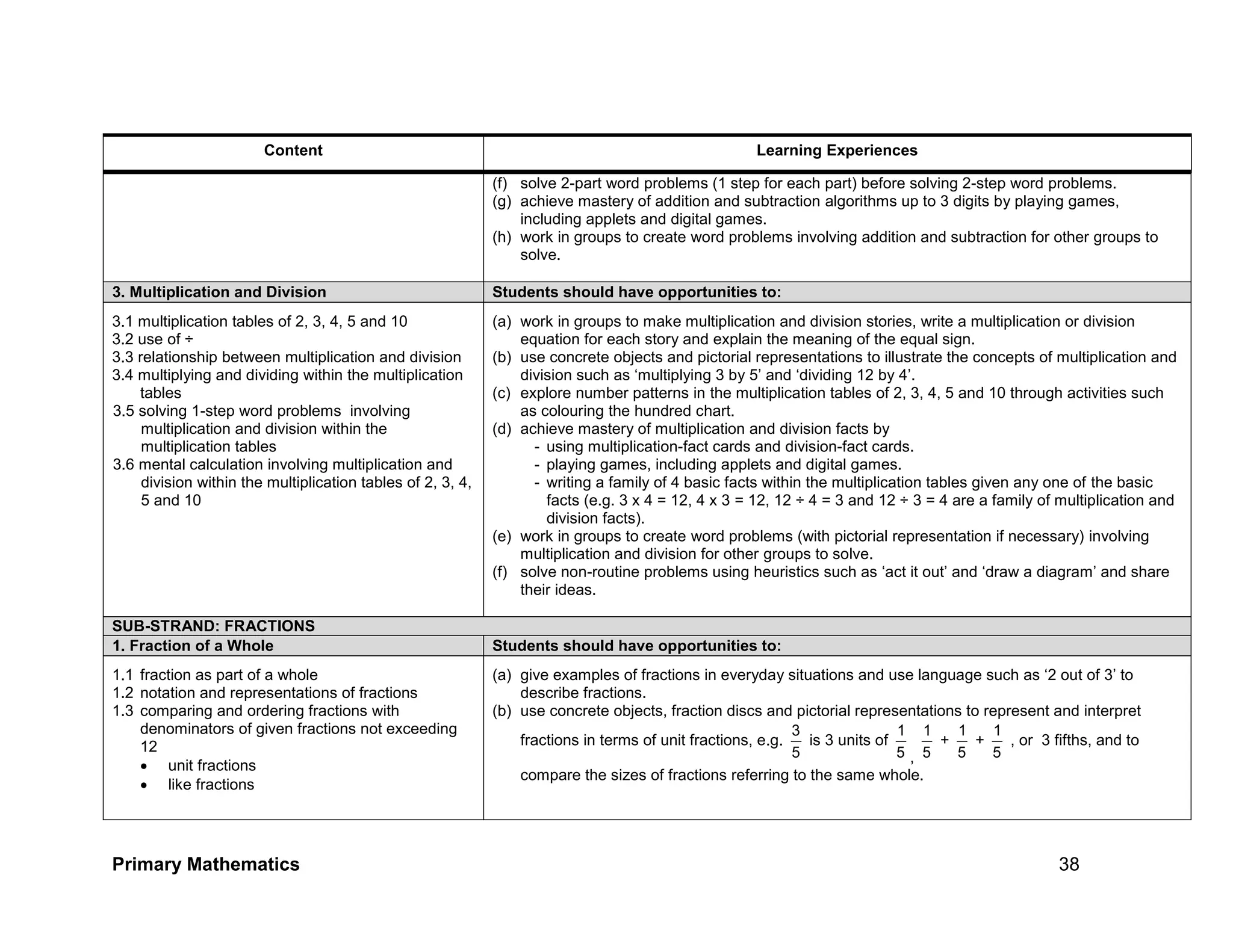 Primary mathematics syllabus_primaria singapur | PDF