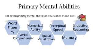 Louis L Thurstone Primary Mental Abilities.pptx