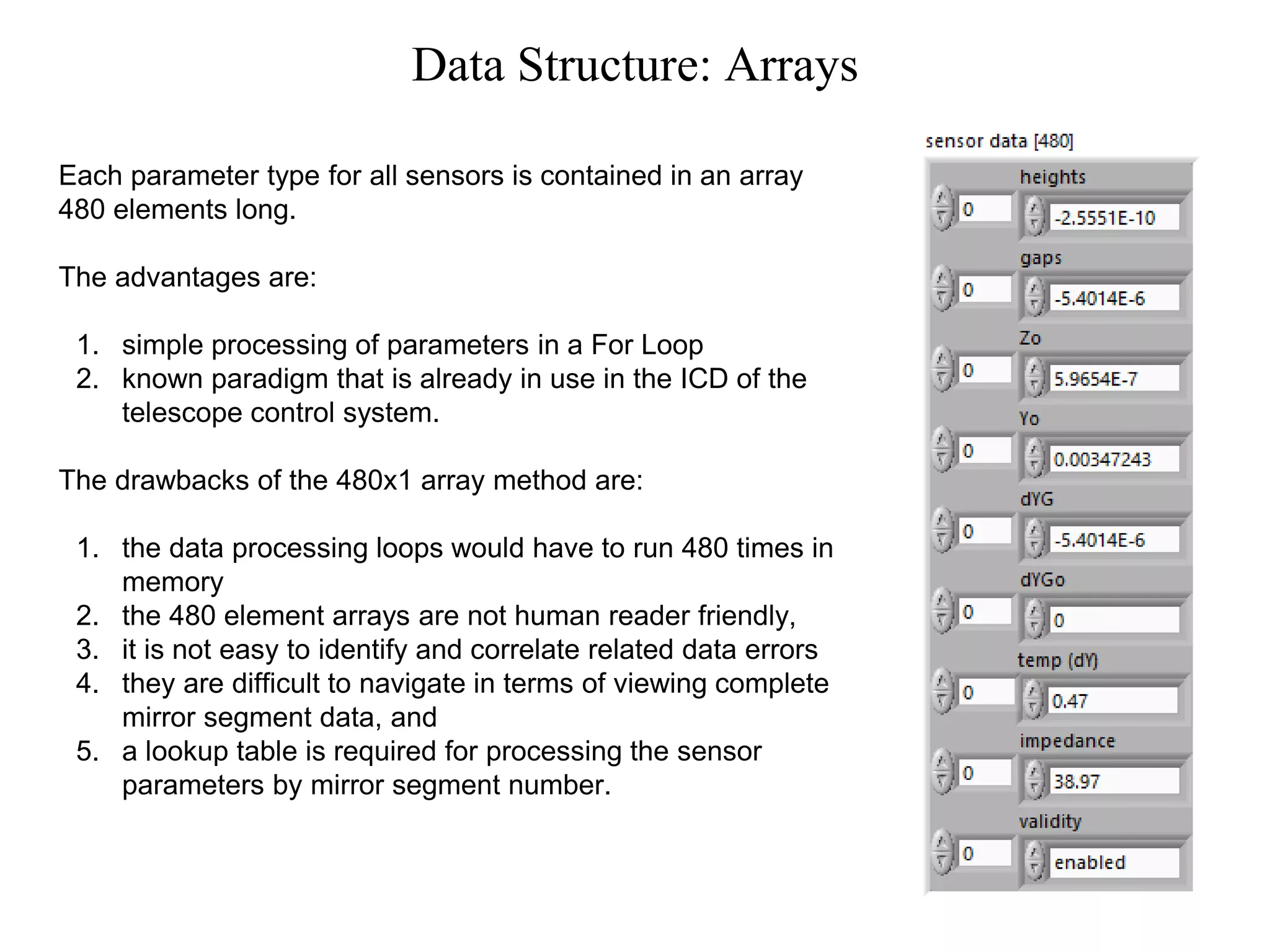 Primary mirror edge sensor project for the Southern African Large ...