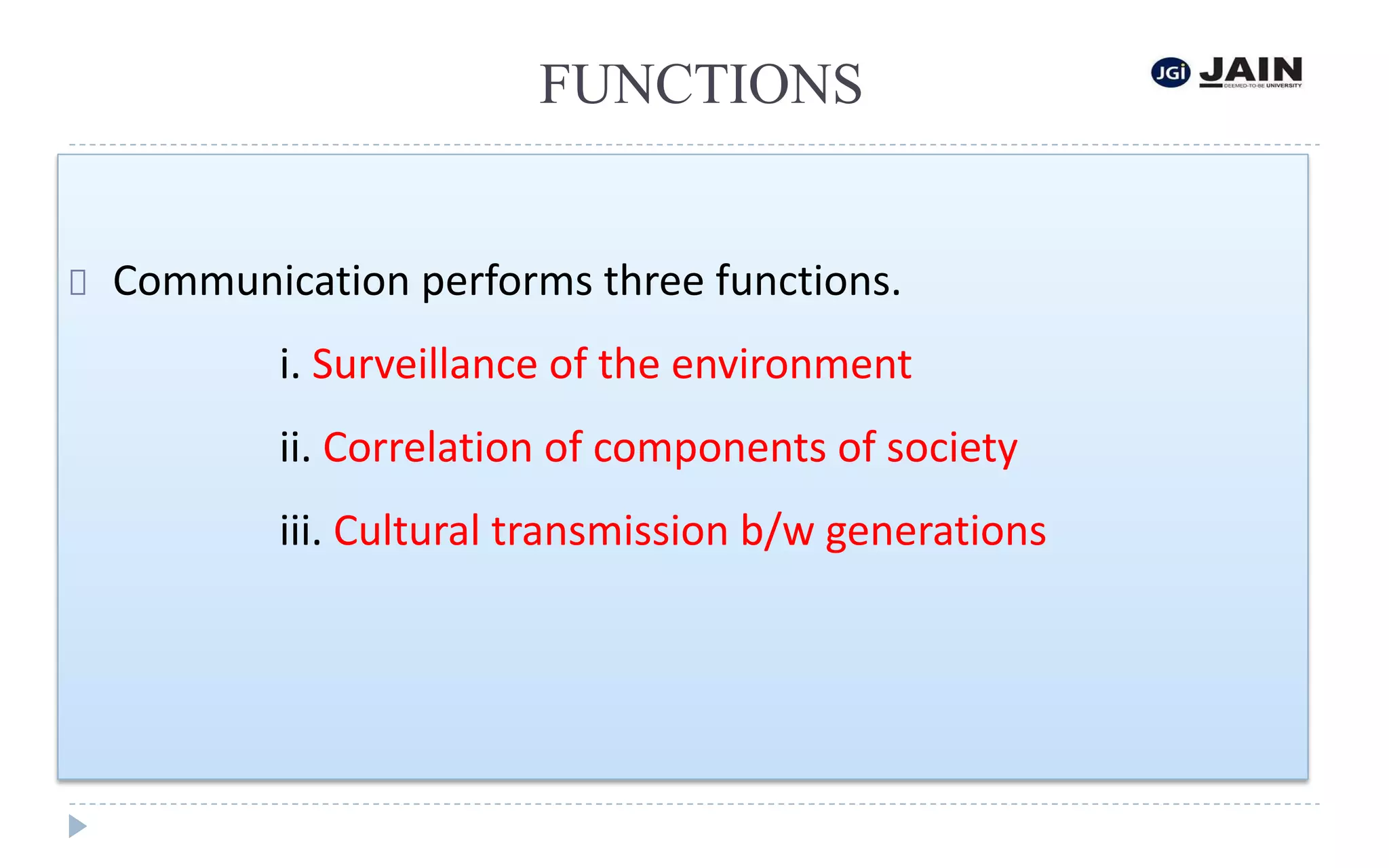Primary model of communication ii-06.01.2021.pptx