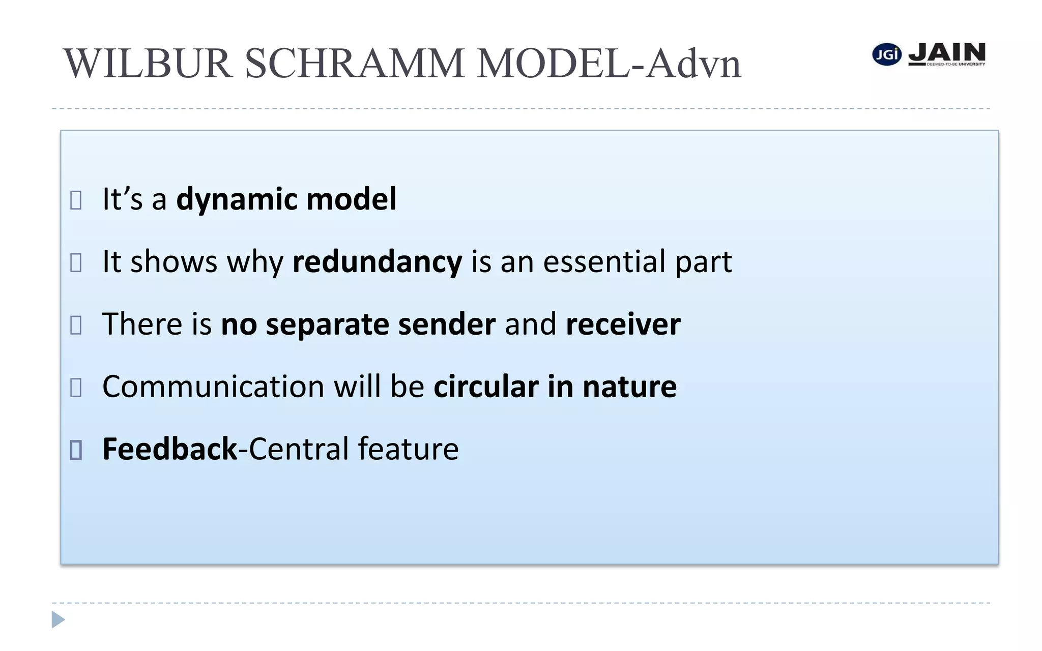 Primary model of communication ii-06.01.2021.pptx