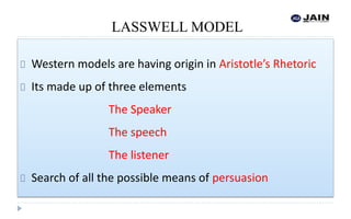 Primary model of communication ii-06.01.2021.pptx