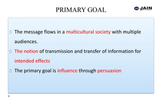 Primary model of communication ii-06.01.2021.pptx