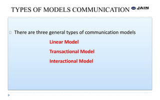 Primary model of communication ii-06.01.2021.pptx