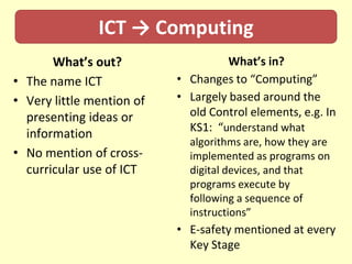 Primary nc what's changed (1) | PPT