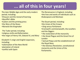 Primary nc what's changed (1) | PPT