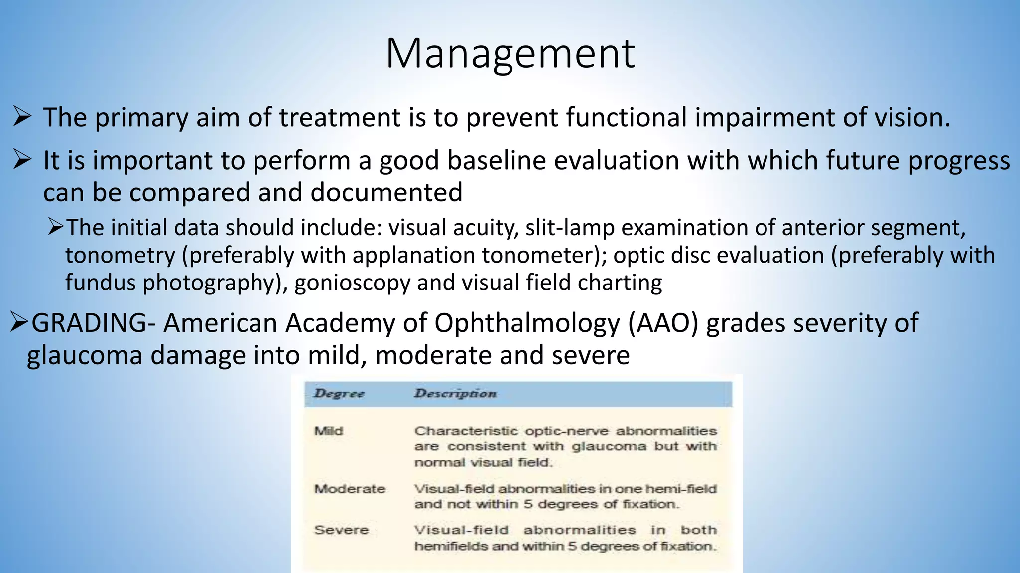 Primary open angle glaucoma | PPTX