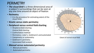 Primary open angle glaucoma | PPTX