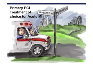 Primary PCI | PDF