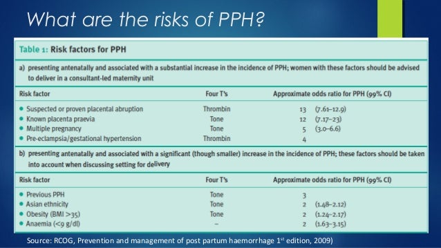 Primary post partum haemorrhage