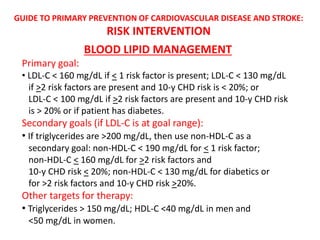 Primary prevention stroke | PPTX