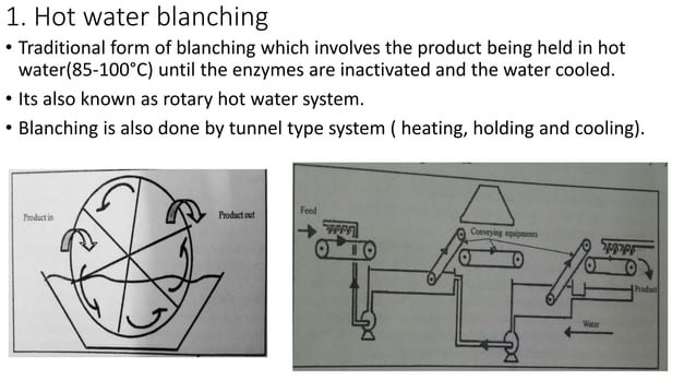 Primary and minimal processing of fruits and vegetables | PPTX | Home ...