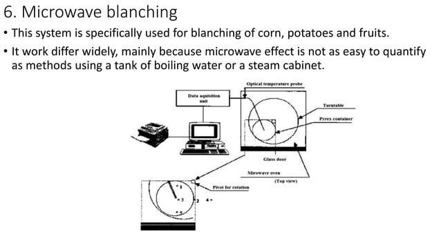 Primary and minimal processing of fruits and vegetables | PPTX | Home Appliances | Home & Garden