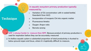 Primary productivity estimation | PPTX