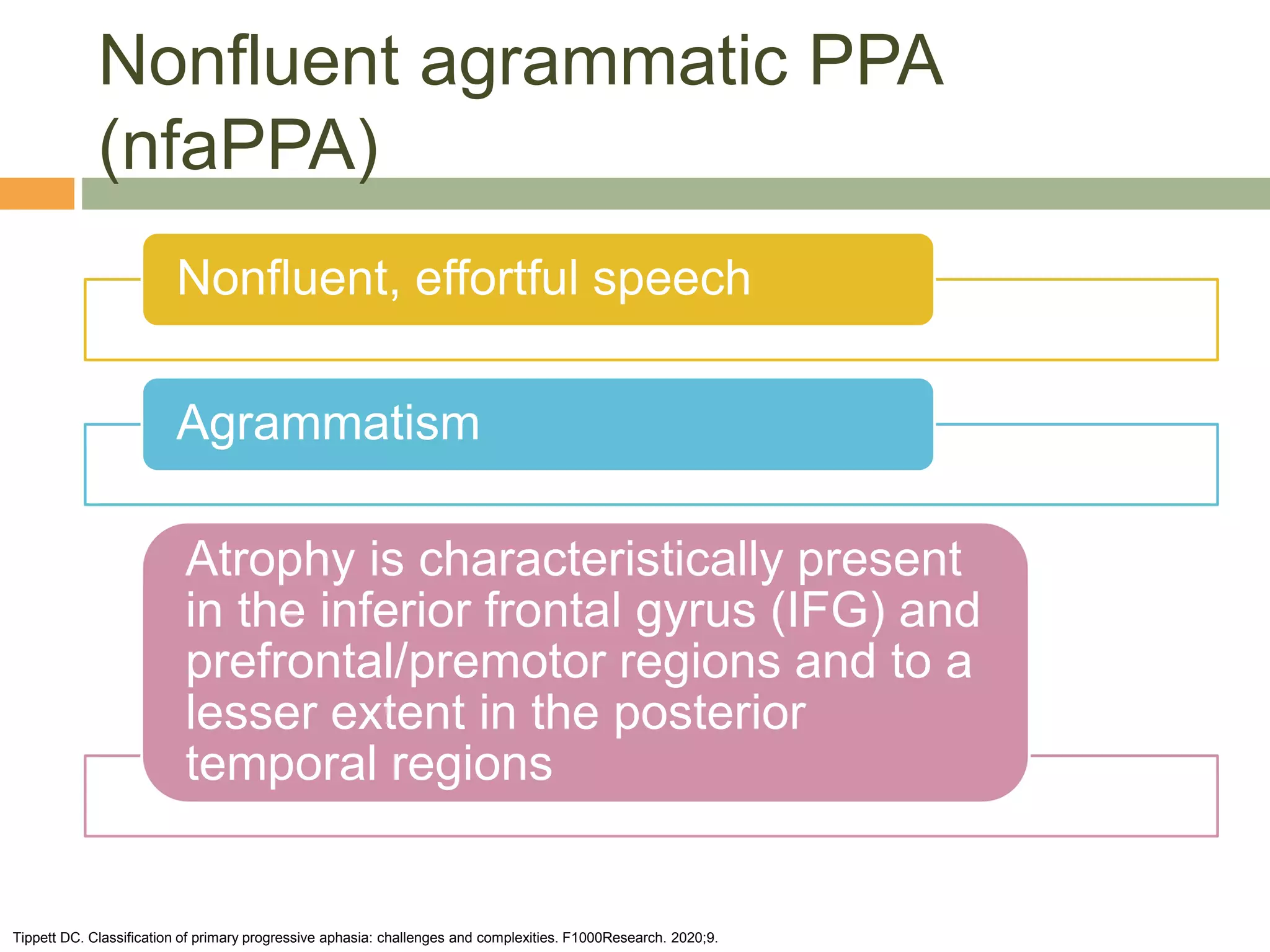 Primary Progressive Aphasia.pptx