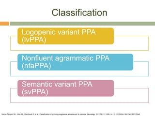 Primary Progressive Aphasia.pptx