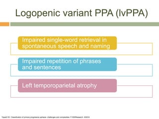 Primary Progressive Aphasia.pptx
