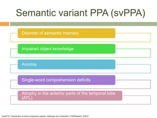 Primary Progressive Aphasia.pptx
