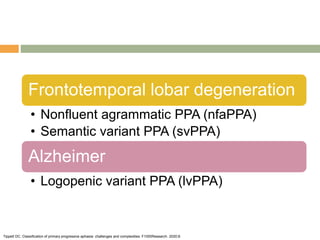 Primary Progressive Aphasia.pptx