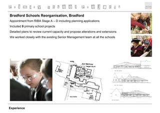 Primary School Projects | PDF | Daycare and Pre-School | Parenting