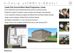 Primary School Projects | PDF | Daycare and Pre-School | Parenting