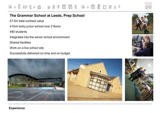 Primary School Projects | PDF | Daycare and Pre-School | Parenting