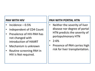 Primary pulmonary hypertension | PPTX