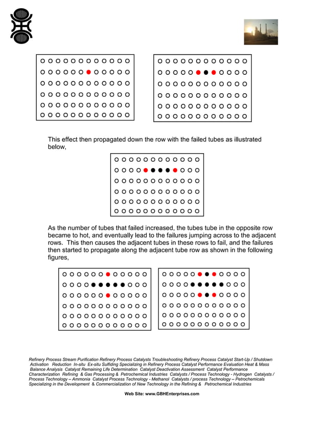 Primary reformer best practice guide.pdf | Free Download