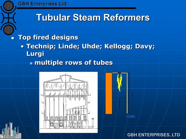 Primary Reforming Flowsheets | PDF