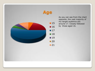 Primary Research | PPTX