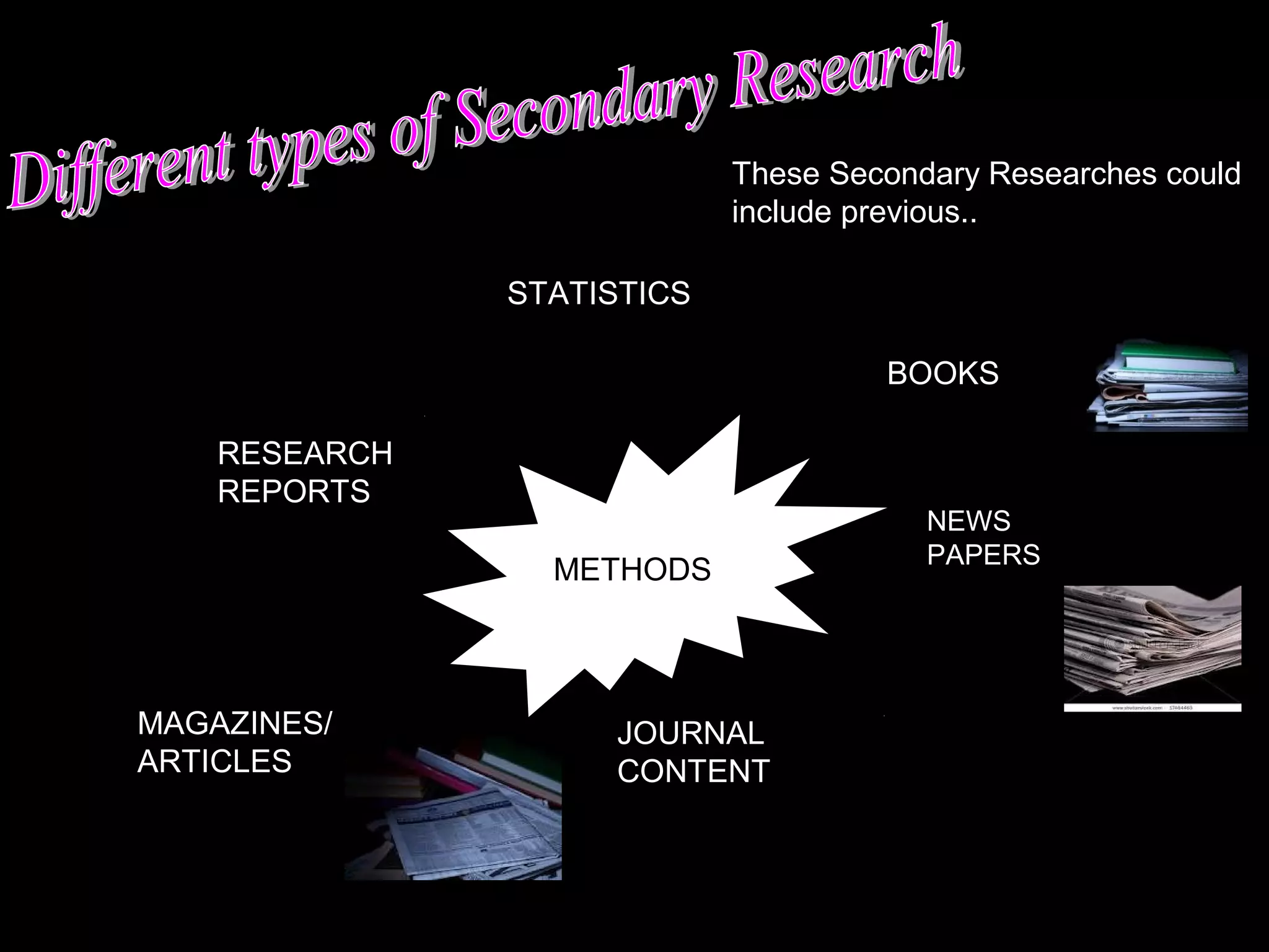 Primary research | PPT