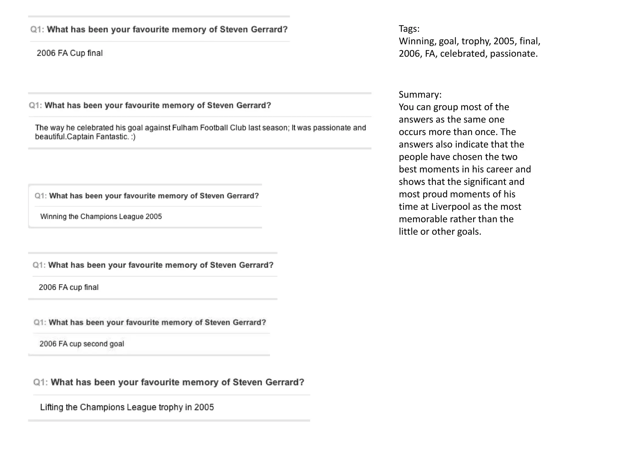 Primary research | PPT