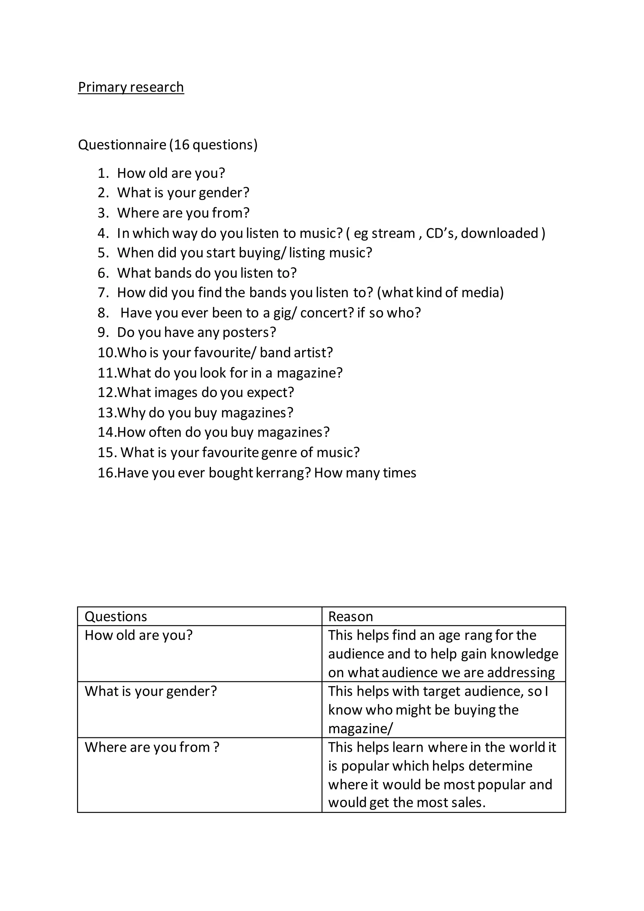 Primary research | DOCX