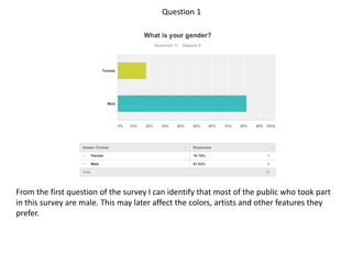 Primary research evaluation template | PPTX