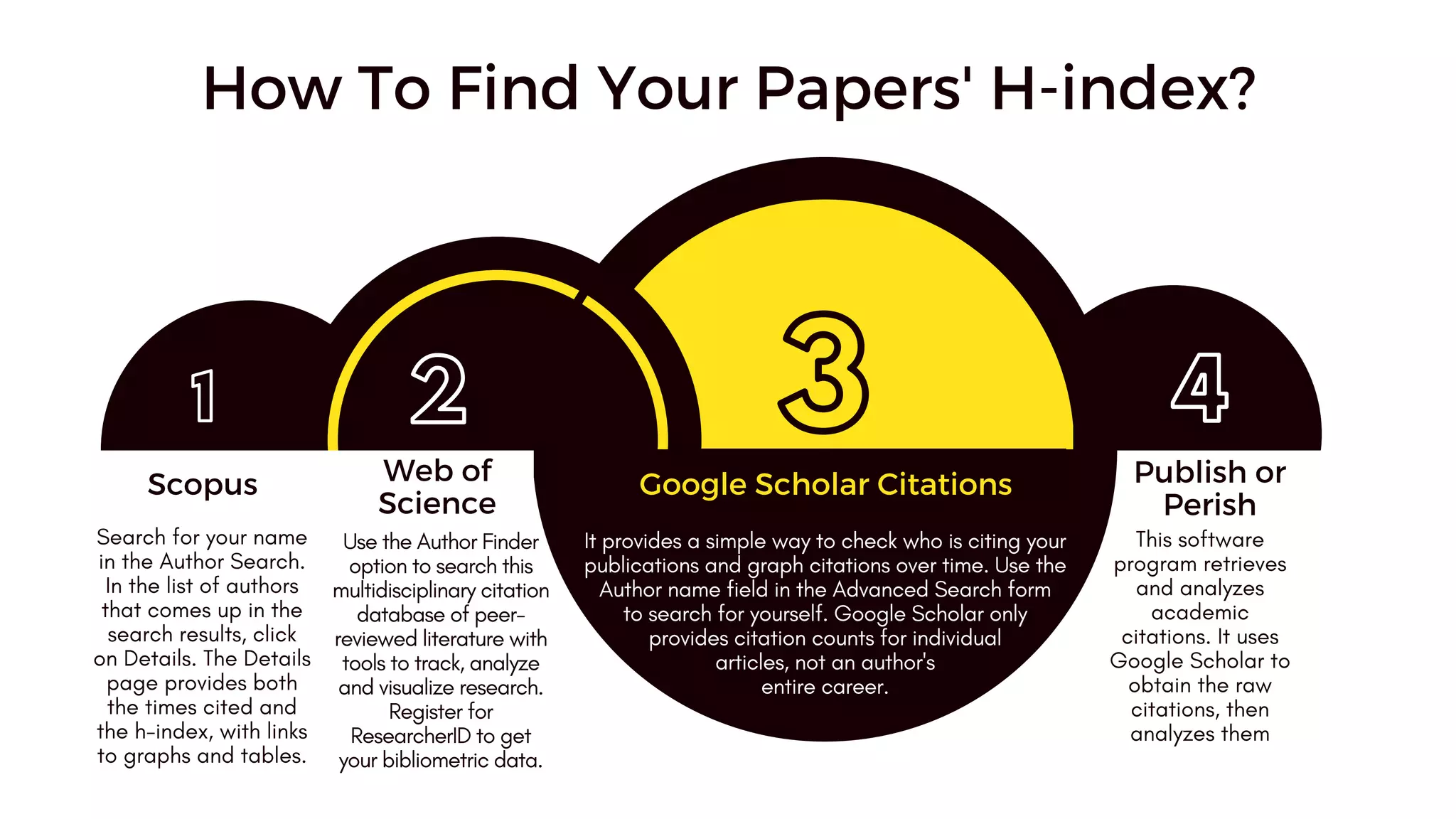 Primary research presentation r leap 1st section of the manual | PDF