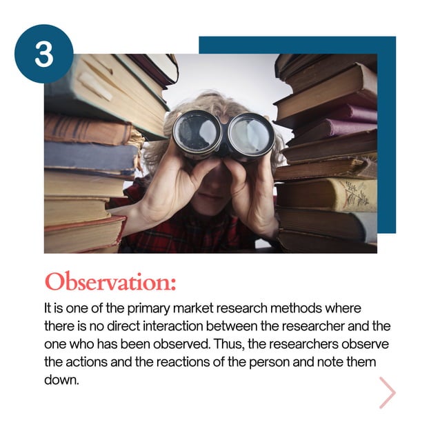 Primary Research Methods | PDF