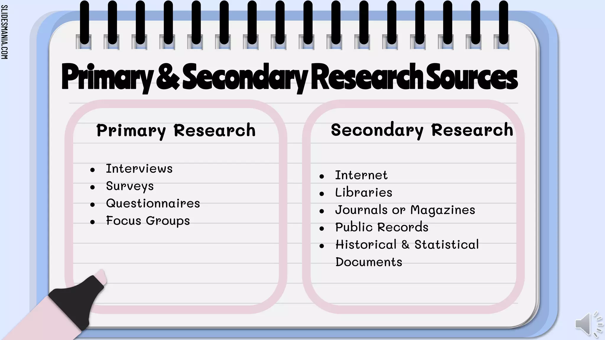 Primary Research Vs. Secondary Research | PPTX
