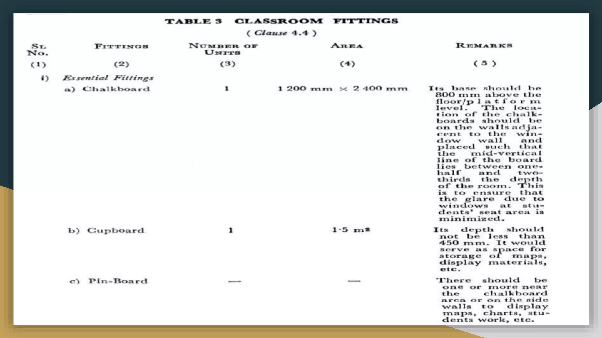 Primary school (1) | PPTX