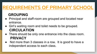 Primary school (1) | PPTX