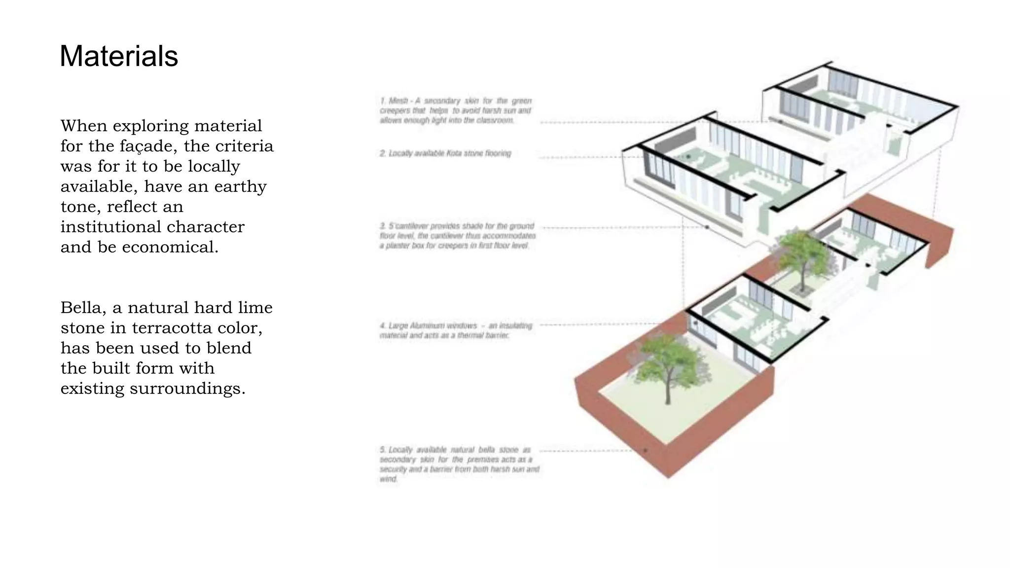 PRIMARY SCHOOL CASE STUDY.pptx