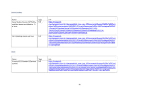 Primary School Catalog Curriculum Implementation Listing (15 Sept 2021).pdf